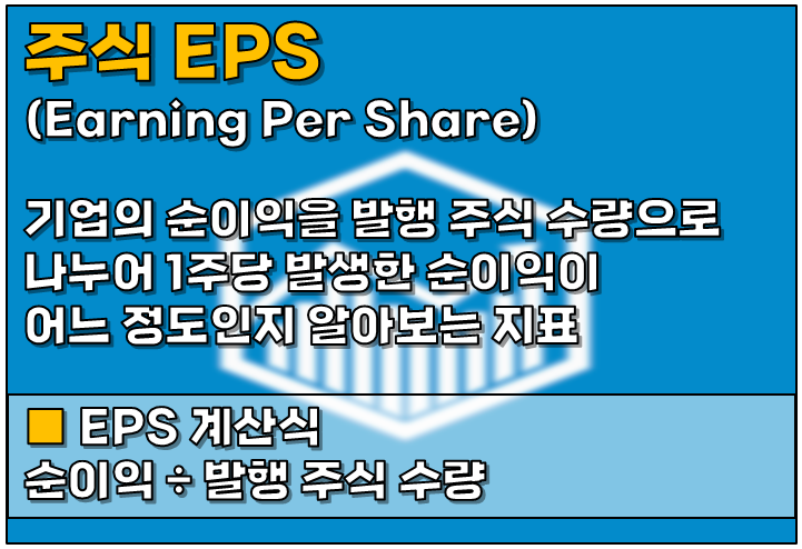 주식 EPS, PER, BPS, PBR, ROE 개념 정리: 최대한 쉽게 설명! : 네이버 블로그
