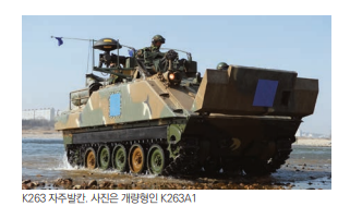 20mm M167 발칸, 35mm GDF 오리콘포 : 네이버 블로그