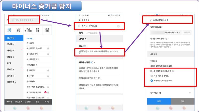 주식 현금증거금 개념과 매도 및 매수증거금 부족 정리개인적인 경험 포함 네이버 블로그
