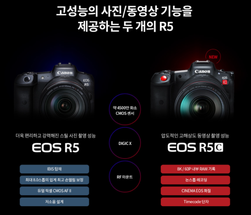 캐논 R5C 출시! 스펙 및 가격 반도영상에서 만나보세요 : 네이버 블로그
