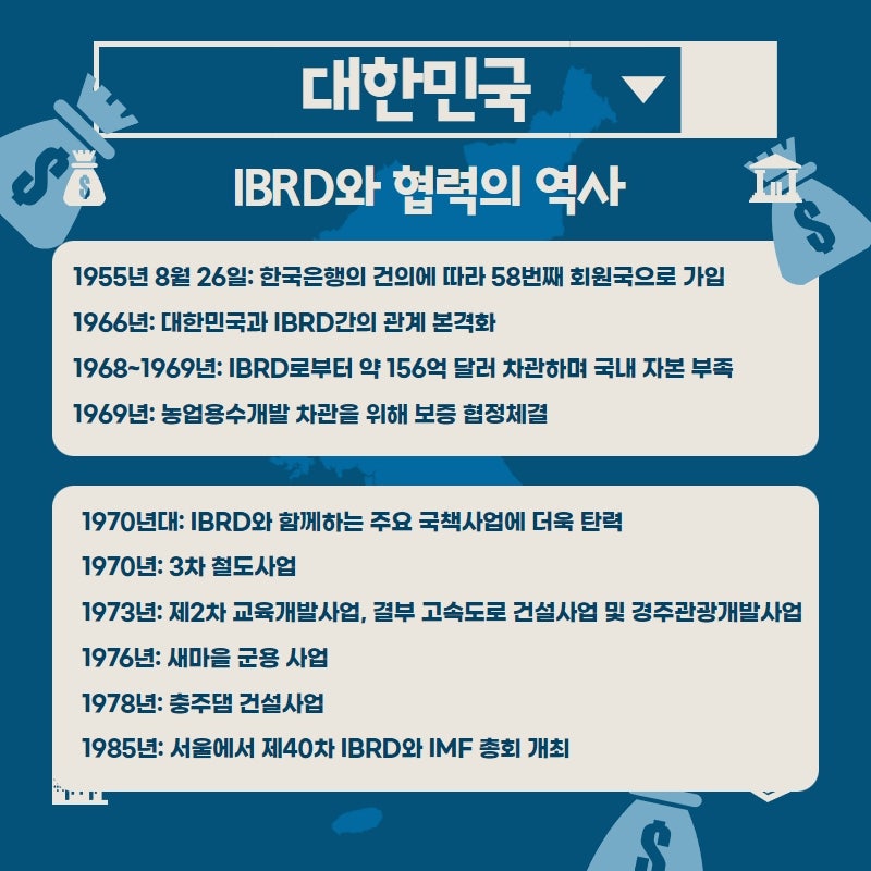 국제부흥개발은행 (IBRD), 평범한 의미의 은행을 넘어서 : 네이버 블로그