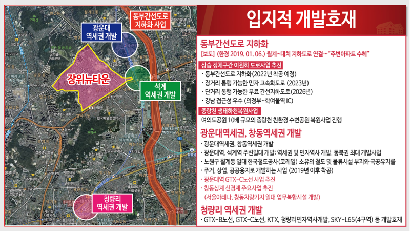 장위 15구역 조합설립인가 완료 본격적인 재개발 사업 시동 네이버 블로그