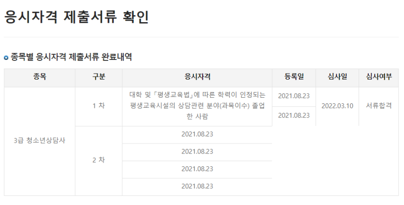 청소년상담사 2022년 청소년상담사 3급 합격예정자 서류제출제출해야 할 서류제출할 곳연수 네이버 블로그