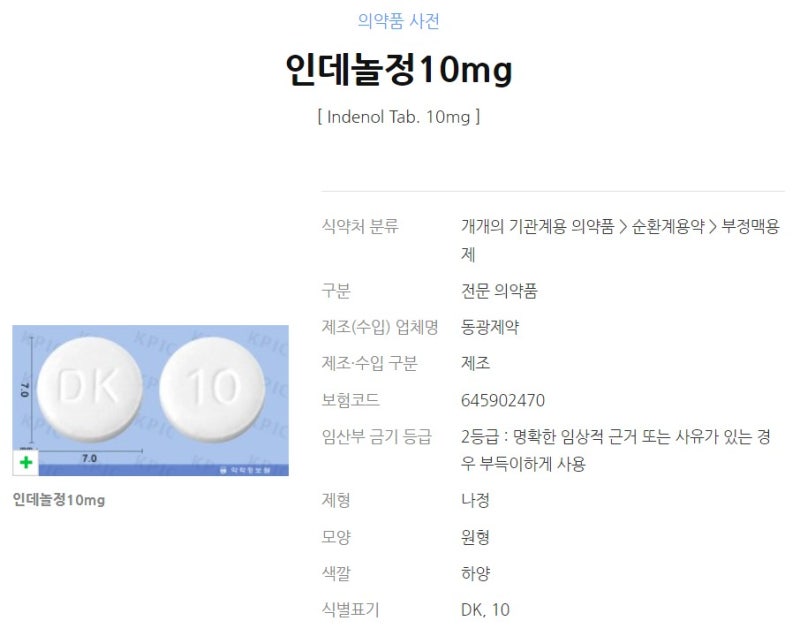 면접 인데놀 후기 1년째 복용 중인 경험담지속시간 가격 효과 부작용 네이버 블로그