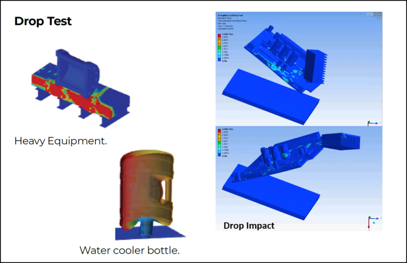 [ANSYS TIP]ANSYS Explicit Dynamics / Drop Test Wizard를 이용한 낙하 충격해석 가이드 ...