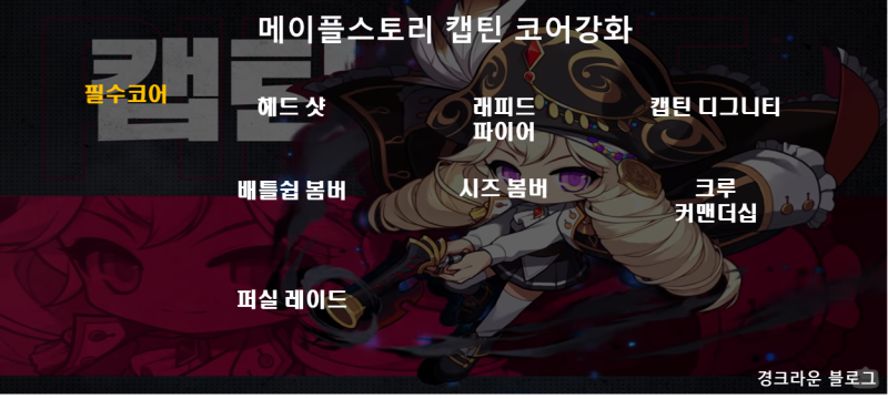 메이플스토리 캡틴 리마스터 스킬트리하이퍼스킬스텟코어강화코강공략 네이버 블로그