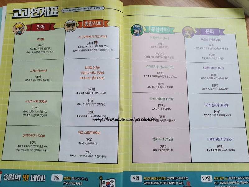 초등잡지 초등시사잡지 초등논술잡지독서평설 시사원정대 위즈키즈 네이버 블로그