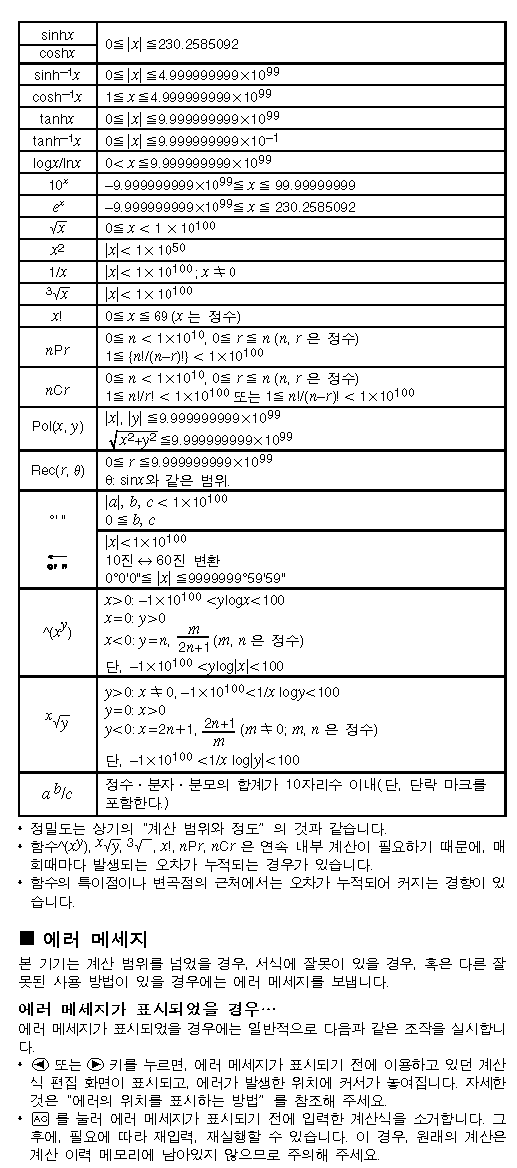 [공학용 계산기 사용방법] Fx 350es Plus 네이버 블로그