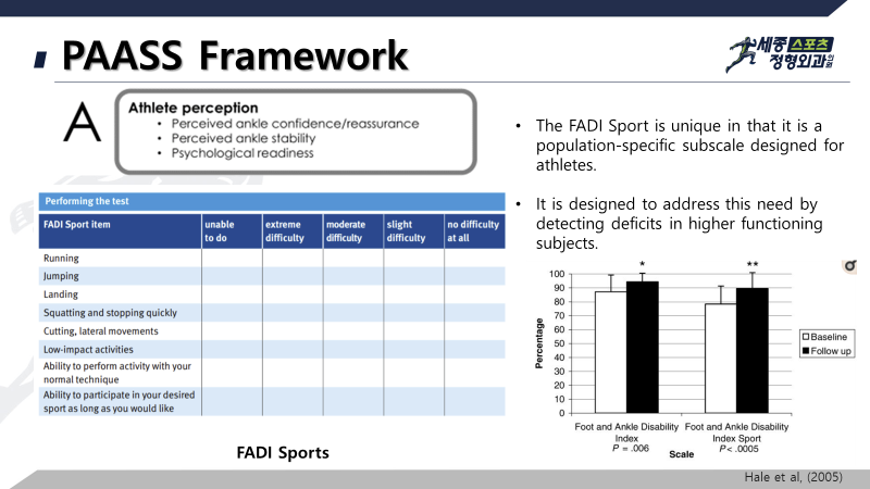 발목 인대 파열후 복귀의 과정 (PASS Framework) feat 박예원 : 네이버 블로그