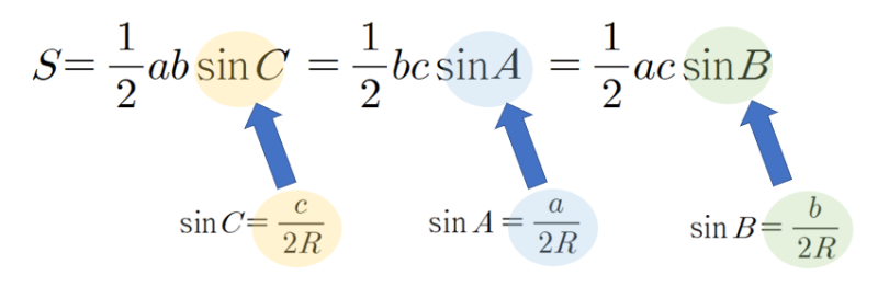 [22강] 삼각함수를 이용한 삼각형의 넓이 구하기(+헤론의 공식) : 네이버 블로그