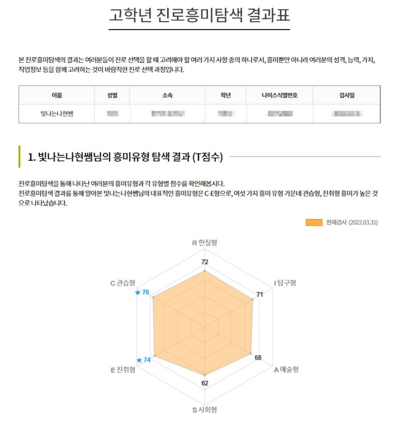 주니어커리어넷 꿈이 없다는 아이를 위한 무료 진로적성검사 네이버 블로그
