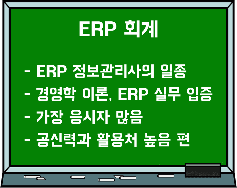 Erp 회계 1급 Erp 회계 2급 개요 활용처 시험구성 네이버 블로그