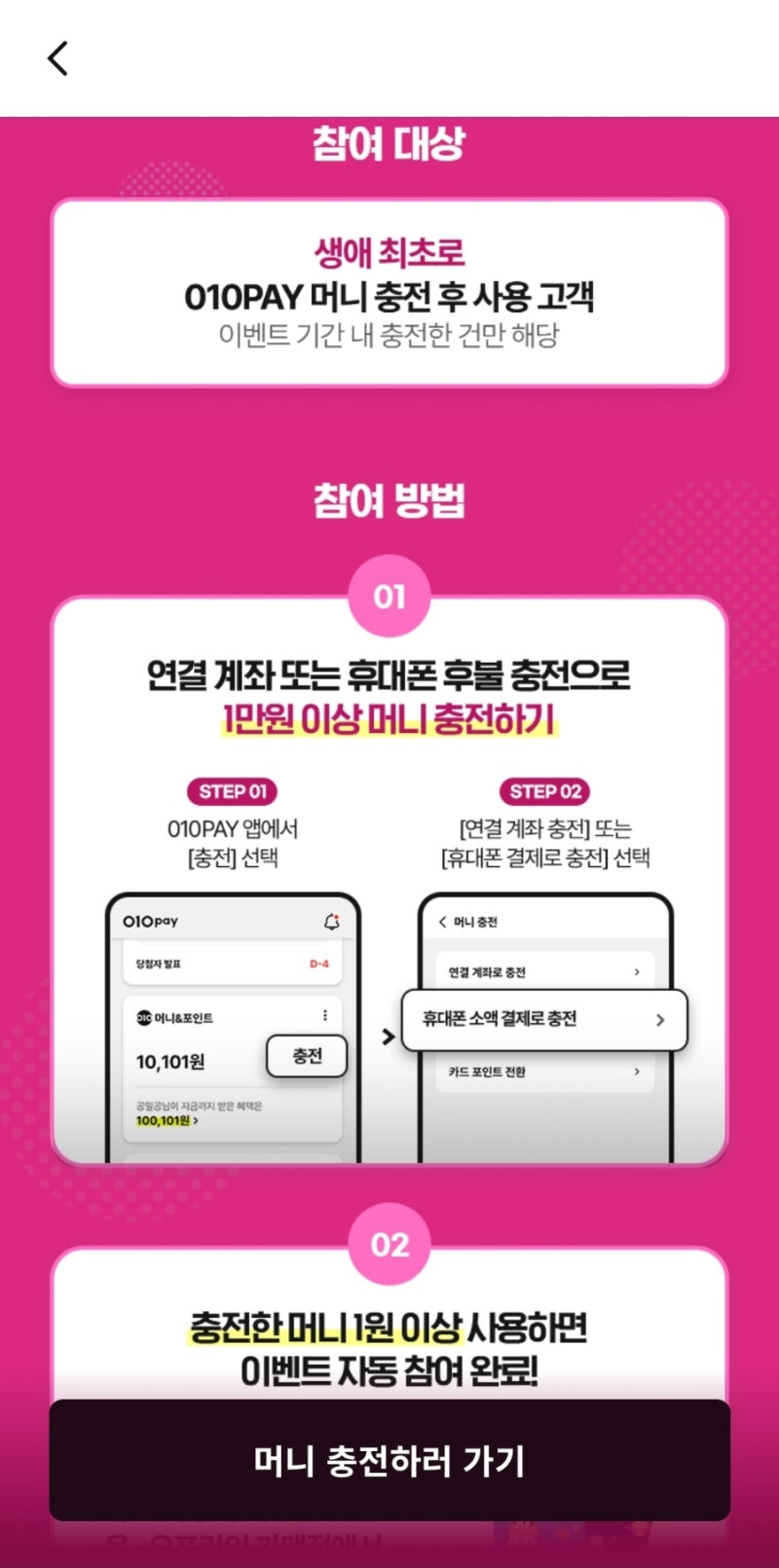 추천 상테크카드 11편 : 매월 10일 상품권 10%적립 (-2023.2.28) 010PAY체크카드 추천인코드 YRWY8262 : 네이버 블로그