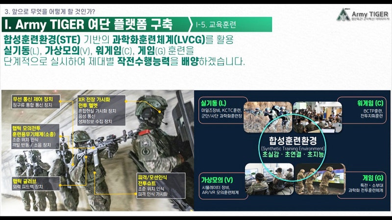 [국방]아미타이거(Army TIGER) : 네이버 블로그