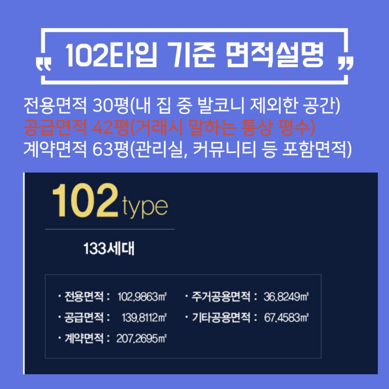 아파트 전용면적 84㎡ 77㎡ 59㎡ 몇평인지 계산 공급면적과의 차이 계산기 네이버 블로그