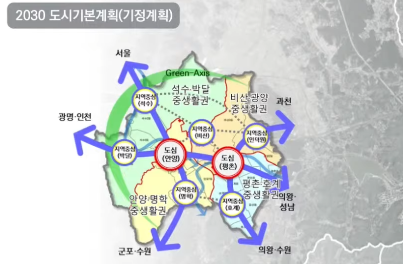1기 신도시 평촌을 품은 안양시2040 안양 도시기본계획 박달스마트밸리 안양형테헤란로 인덕원역세권 평촌학원가 학군