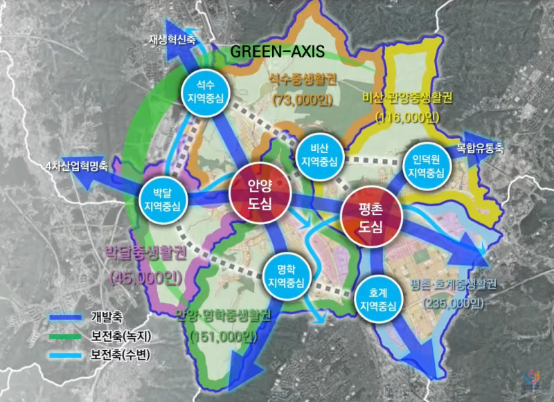 1기 신도시 평촌을 품은 안양시2040 안양 도시기본계획 박달스마트밸리 안양형테헤란로 인덕원역세권 평촌학원가 학군