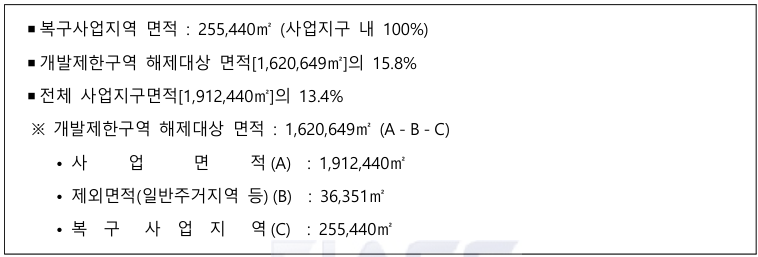 센텀2지구 도시첨단산업단지 조성사업 부산광역시 해운대구 우리동네개발이야기 네이버 블로그