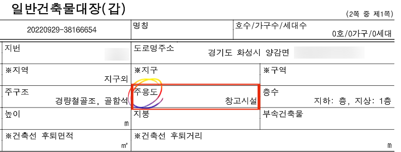 건축물종류 건축물용도변경 건축물대장 주용도 29개 용도와 9개 시설군 확인해보자 네이버 블로그