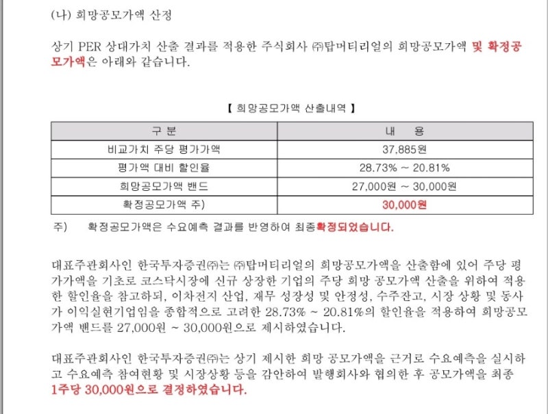 탑머티리얼 수요예측결과의무보유확약 굿 네이버 블로그