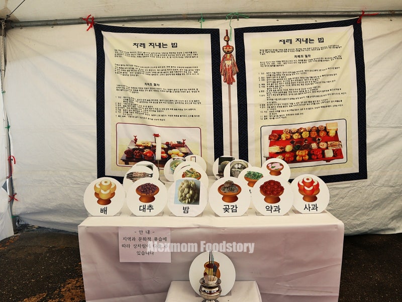 추석 설날 차례 지내는법 음식 놓는 위치 상차림 기제사와 차례의 차이 순서 시간 네이버 블로그