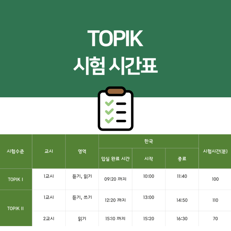 TOPIK에 대해 알아보자 : 네이버 블로그