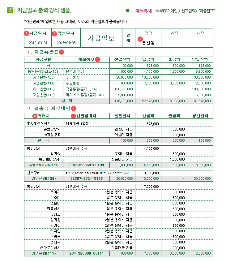 경리업무 노하우 자금일보 쉽게 작성하는 방법 네이버 블로그