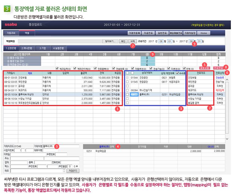 경리업무 노하우 자금일보 쉽게 작성하는 방법 네이버 블로그