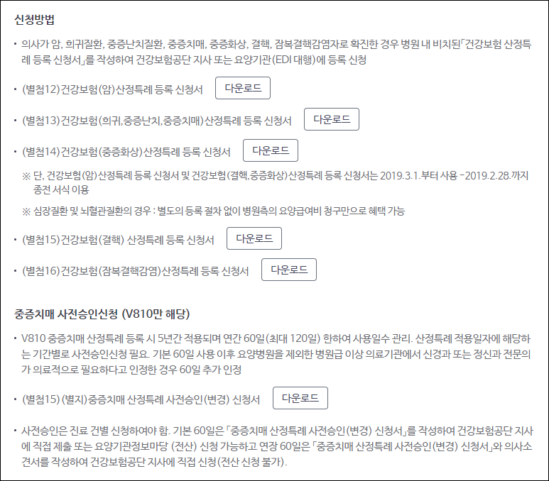 중증환자 산정특례 제도 혜택 대상자 알아보기 등록방법 네이버 블로그