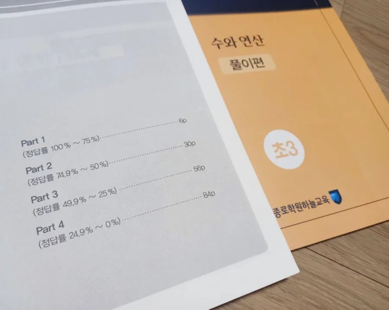 초3 윤하공주님💖 수학경시문제의 정석 초3 수와 연산 완료~😊 네이버 블로그