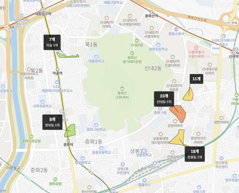 중랑구 일대 재개발 임장중화1구역 중화역가로주택 모아타운2차 중화동4 30면목동 86 3 면목3 8동 44 6