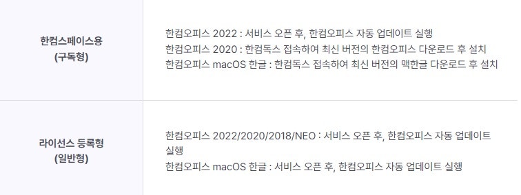 한쇼 파워포인트 호환 및 변환 간단한 방법 네이버 블로그