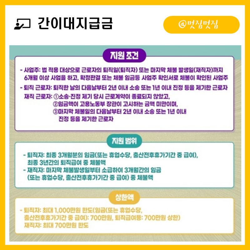 간이대지급금과 도산대지급금 신청 및 지급 청구방법 네이버 블로그