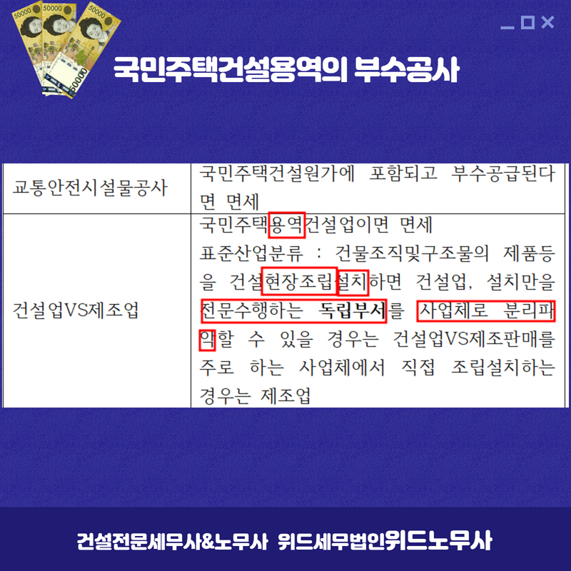 국민주택건설부수공사부가가치세면세판단건설업전문세무사노무사 네이버 블로그