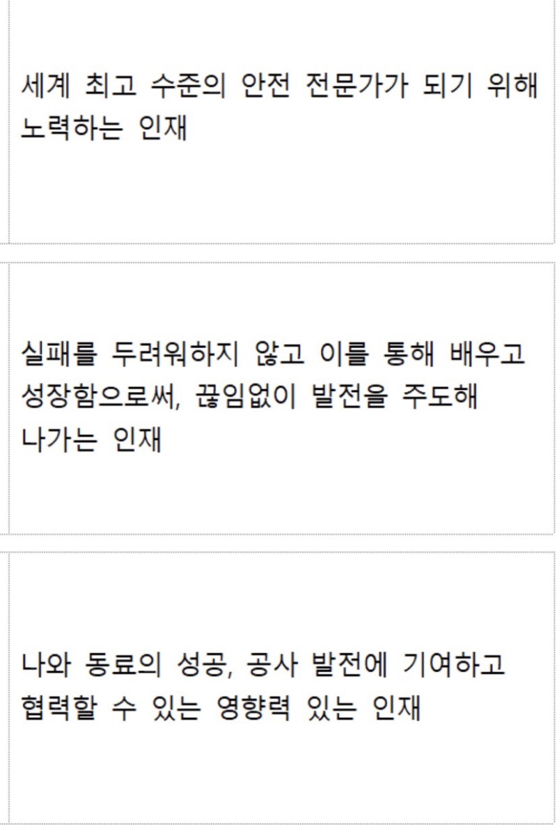 2022서울 교통 공사 채용 합격 자소서 Tip자기소개서 쓰는 방법인재상 기업분석 네이버 블로그
