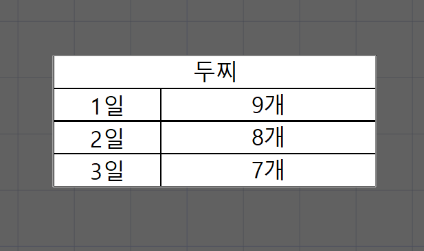 Cad 오토캐드 엑셀excel 가져오기 3가지 방법 네이버 블로그
