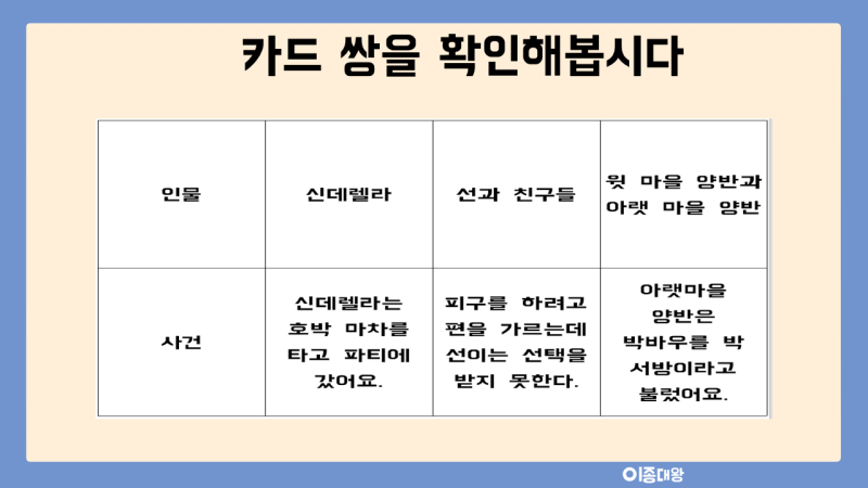 4학년 수업놀이 국어 4단원 3~4차시 인물 사건 배경을 생각하며 이야기 읽기딩고 게임 네이버 블로그