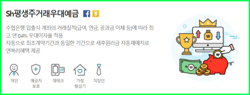 정기예금 이자 높은 은행 순위 금리비교12금융권 네이버 블로그