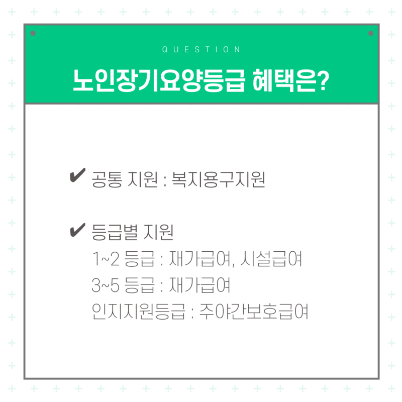 노인장기요양등급혜택 복지용구 구입 전 확인 네이버 블로그