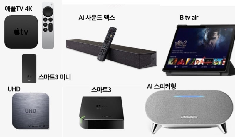 SK브로드밴드 B tv 인기 셋톱박스는? 스마트3 & 스마트3 미니 추천 : 네이버 블로그