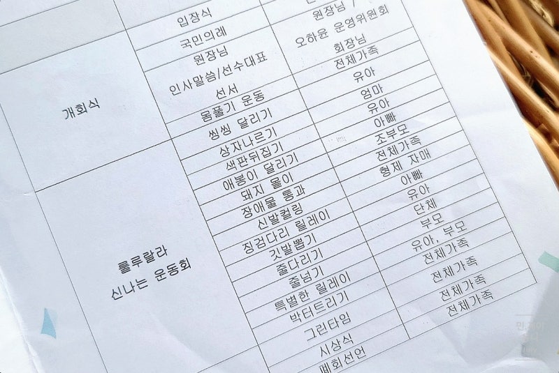 유니 첫 어린이집 운동회 체육대회 F 종목 간식 선물 네이버 블로그