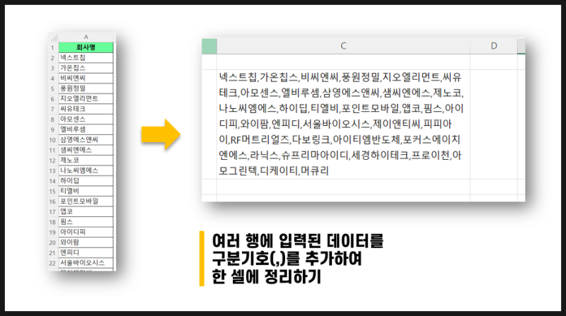 엑셀꿀팁26 여러 행 데이터를 한 셀에 넣기 Phonetic함수응용 텍스트합치기 네이버 블로그