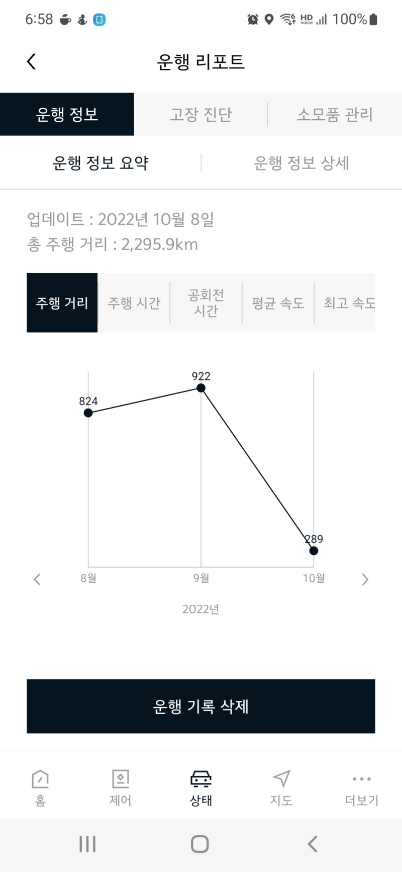 스포티지 Lpg 출고 후기 두달 사용기 시승기기아 스포티지 Lpi Nq5 네이버 블로그