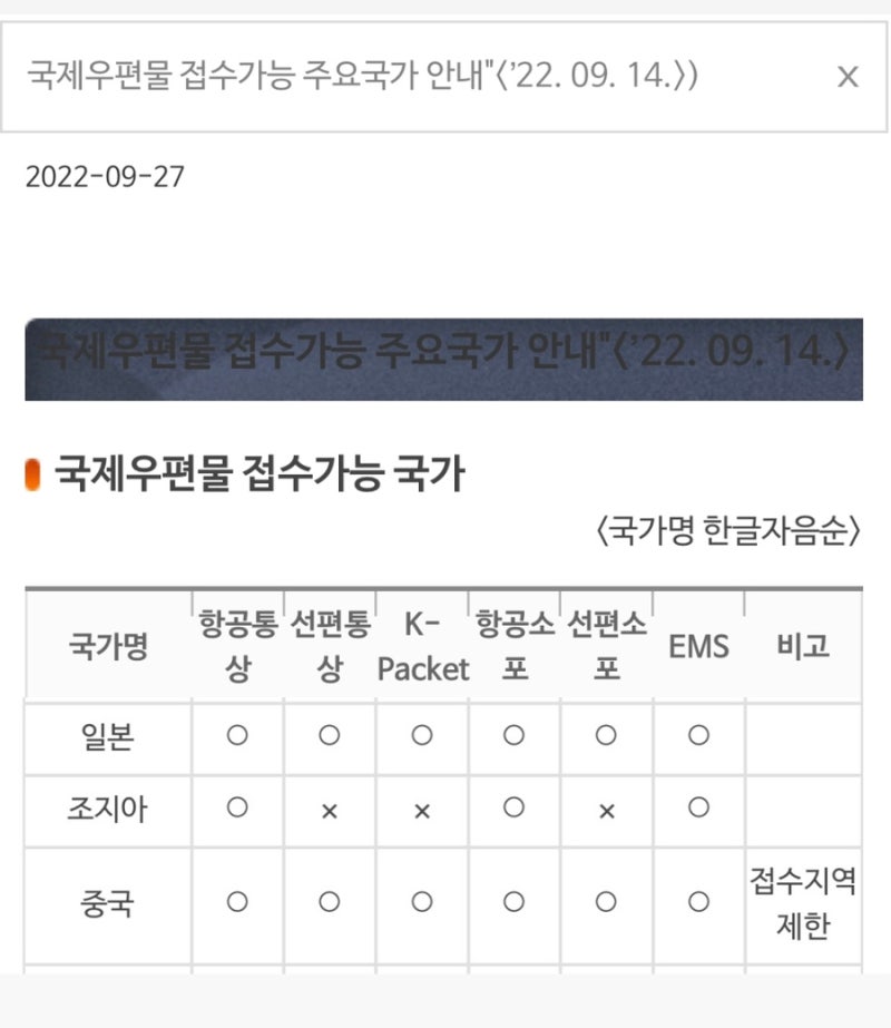 한국 일본 국제 소포 선편 최종 소요 기간 한국에서 일본으로 택배 받기까지 걸리는 시간 우체국 국제 선편 네이버 블로그
