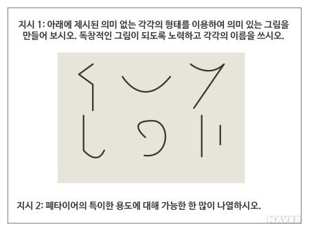 확산적 사고 vs. 수렴적 사고 : 네이버 블로그