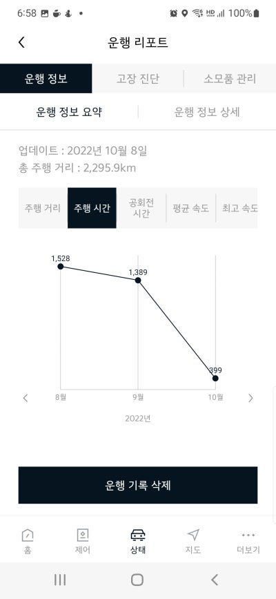 스포티지 Lpg 출고 후기 두달 사용기 시승기기아 스포티지 Lpi Nq5 네이버 블로그