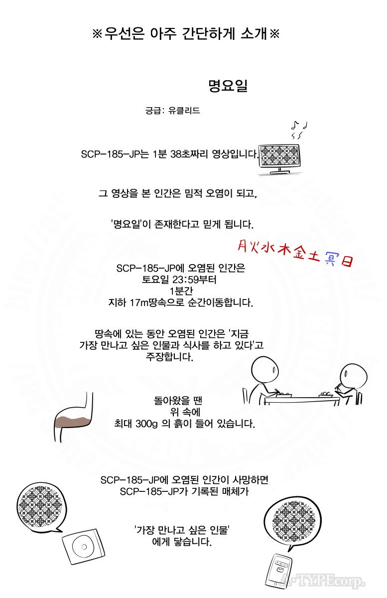 SCP 간단 소개 만화 SCP-185-JP (아마) 편 : 네이버 블로그