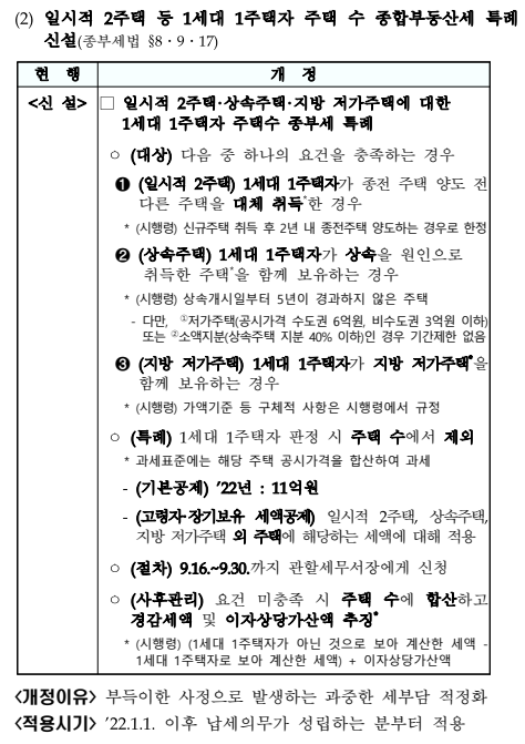 세금 일반주택과 상속주택을 소유한 경우 상속주택 양도시 적용세율은양도세 취득세 종부세 네이버 블로그