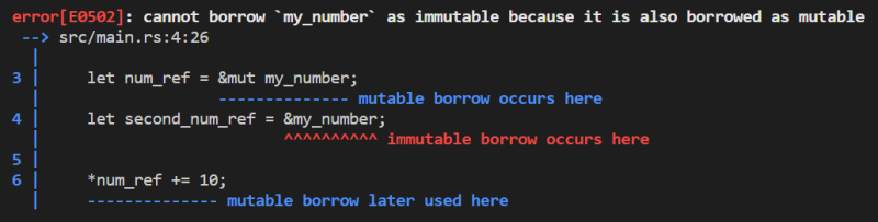 Easy Rust #18 mutable references : 네이버 블로그