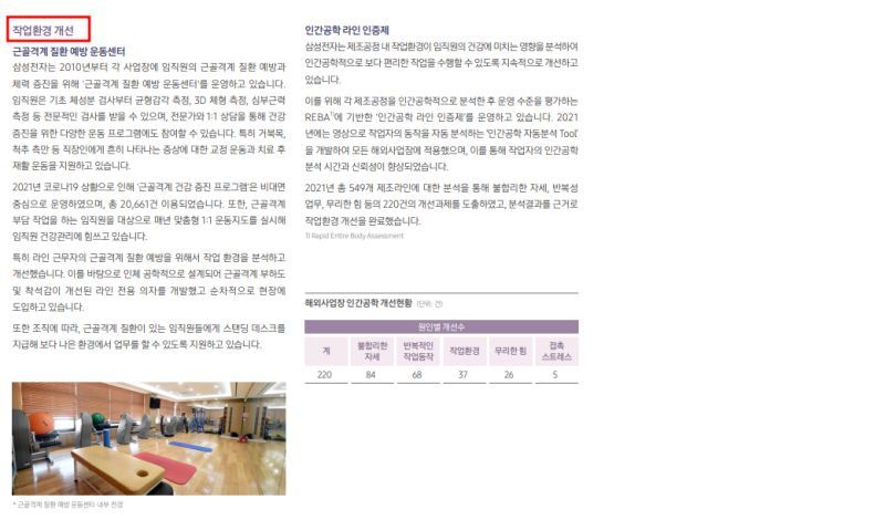 꿀팁11 산업간호사보건관리자 입사전 또는 자소서 면접에 활용 가능한 회사정보 사전에 파악하는 방법회사 안전보건 정책